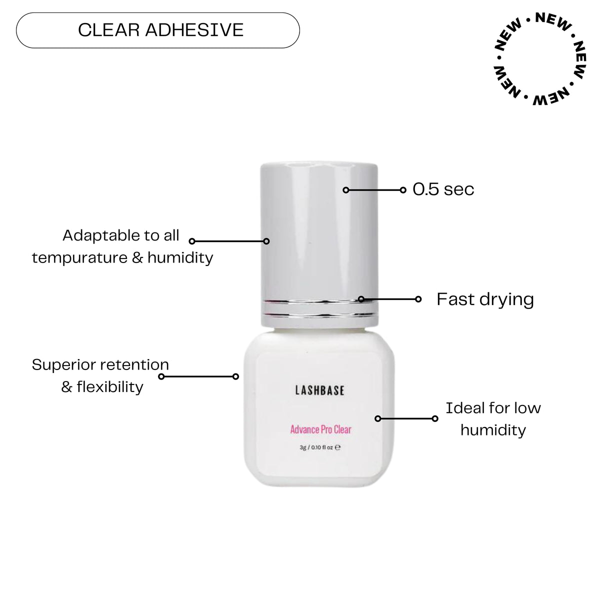 Advance Pro/Advance Pro Clear Adhesives – Spencer Artistry